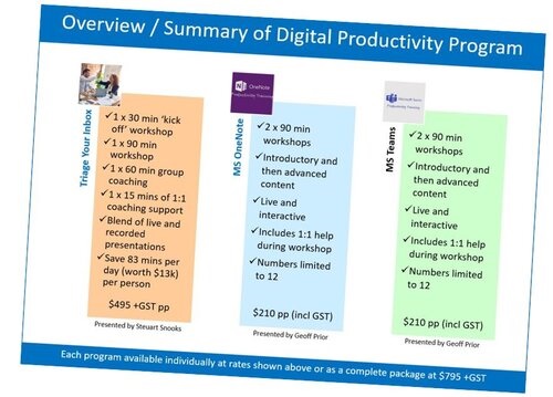 Revolutionise Your Inbox Online Training